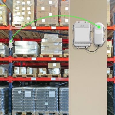 Monitoring Solutions for Shipping and Storage | HOBO® Data Loggers